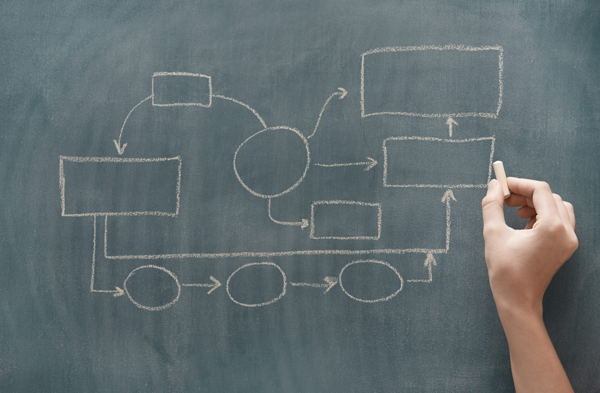 Library - The Hendricks Center